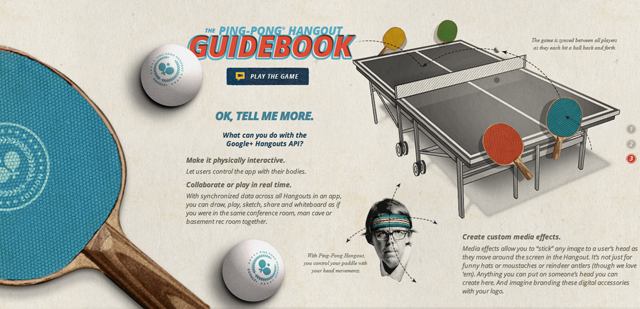 SSWORKS | Google+ Interagency Ping-Pong Tournament (Google Creative ...